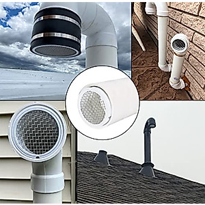 Raven R1508 Termination Cap Vent Cover Mesh Screen, Round Furnace PVC Pipe Stainless Steel Roof Vent Cap, Drain Screen 2" Inner & 2-3/8" Outer Diameter