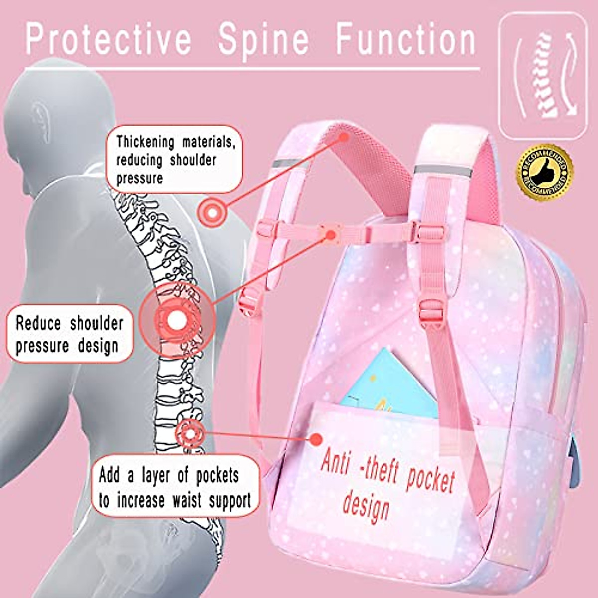 IHZZ Kawaii Backpack, Pink Backpack for Girls, Kid Starry Rainbow Bookbag, Cute Backpack for Kids, Aesthetic Backpack, Pink(3 PCS Set), 3 Pcs-set Pink Kawaii Backpack