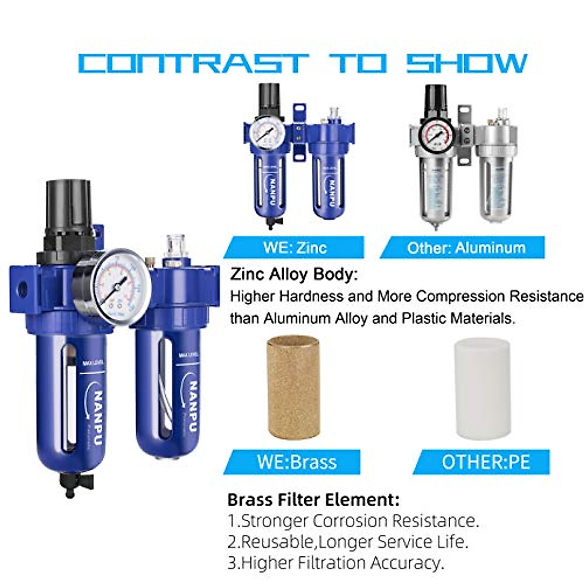 NANPU 3/8" NPT Compressed Air Filter Regulator Lubricator (FRL), Zinc Alloy, 5 Micron Brass Element, 0-150 psi Gauge, Quick Release Bowl, Manual Drain, Metal Bracket