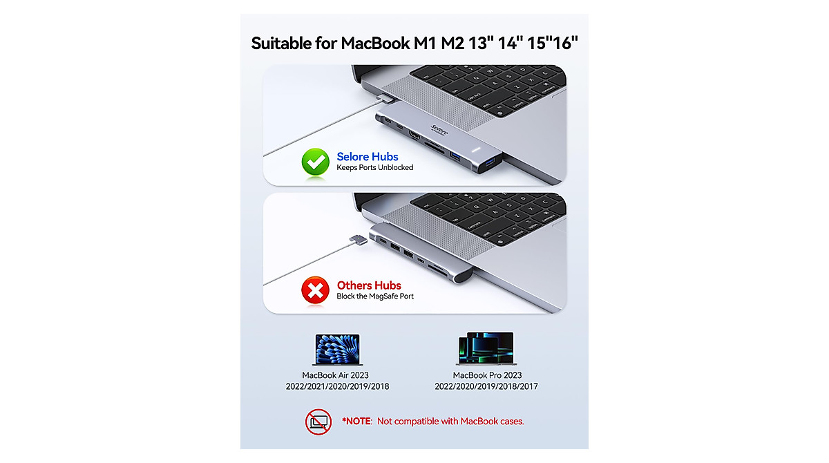 USB C Adapter HDMI Hub for MacBook Pro & Air 7-in-2