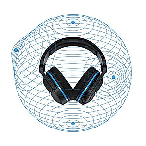 Turtle Beach Stealth 600 Gen 2 Wireless Gaming Headset for PS5, PS4, PS4 Pro, PlayStation, & Nintendo Switch with 50mm Speakers, 15-Hour Battery life, Flip-to-Mute Mic, and Spatial Audio - Black