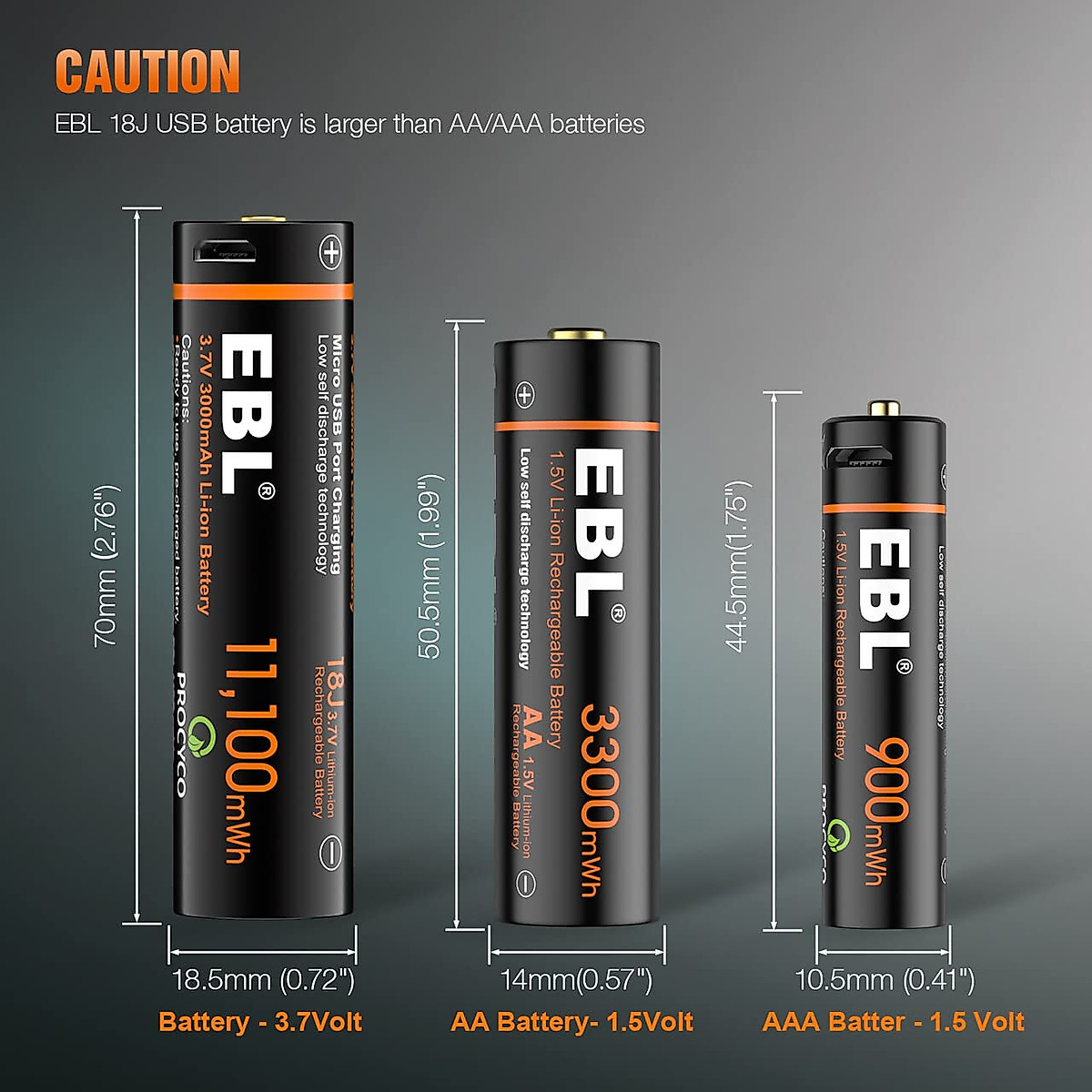 EBL 3.7V Li-ion Rechargeable Batteries 3000mAh 18J Rechargeable USB Lithium Battery for Flashlights, Headlamps, Doorbells, RC Cars (2 Pack)