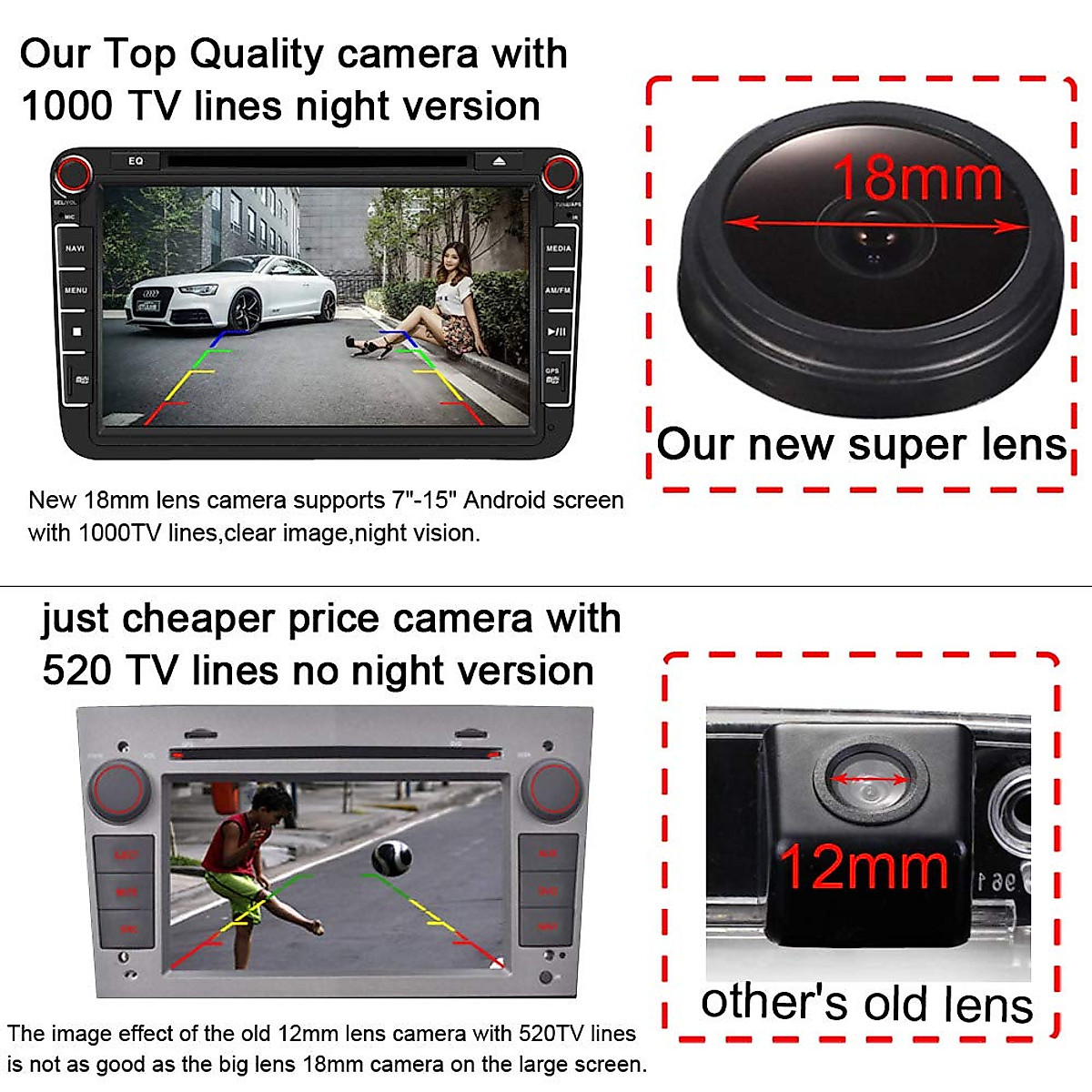 HDMEU Vehicle Car Rear View Backup Camera, Reversing Camera for Caddy;Passat B5 3B Limuzyna;Passat B6 3C Estate; Variant 2.0 TDI;Transporter T5 Touareg Caravell Multivan; Jetta;Sagitar;Golf Plus.