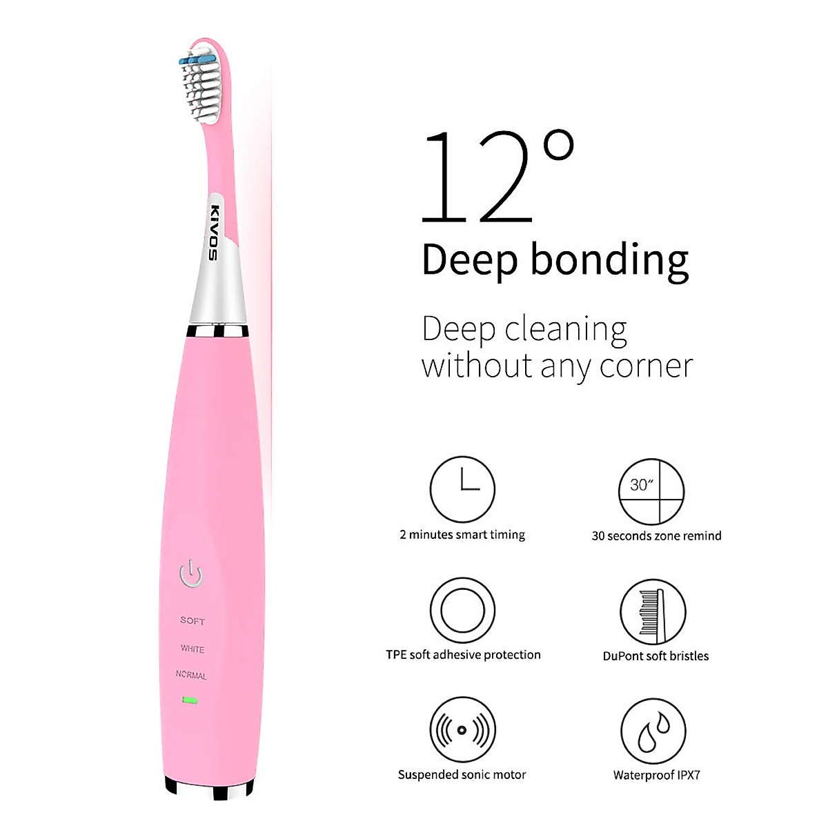 KIVOS 4 Replacement Heads and 1 Case, Children Electric Toothbrush Ultrasonic Kids Sonic Powered Brush, 30 Days, IPX6 Waterproof,Travel Container (Pink)