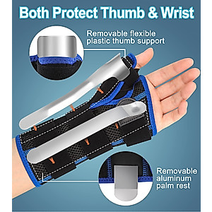 Wrist Brace with Thumb Spica Splint - Adjustable Thumb Wrist Support for Carpal Tunnel, Arthritis, Sprains, Tendonitis, Ligament Injury, De Quervain's Tenosynovitis and Sports Protection fit Women & Men (Right Hand)