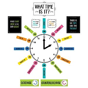 Creative Teaching Press Telling Time Bulletin Board Set Classroom Decor