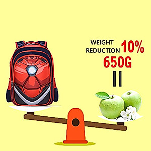 Reorzon Kids Toddler School Backpack 3D Comic Student Schoolbag Waterproof Lightweight Elementary Bookbags for Boys Girls (Blue, 27cm*16cm*36cm)