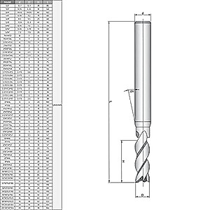 Utoolmart 3/8" Cutting HSSAL Spiral Drill Bit Straight End Mill Cutter 4 Flute with 3/8" Shank 2pcs