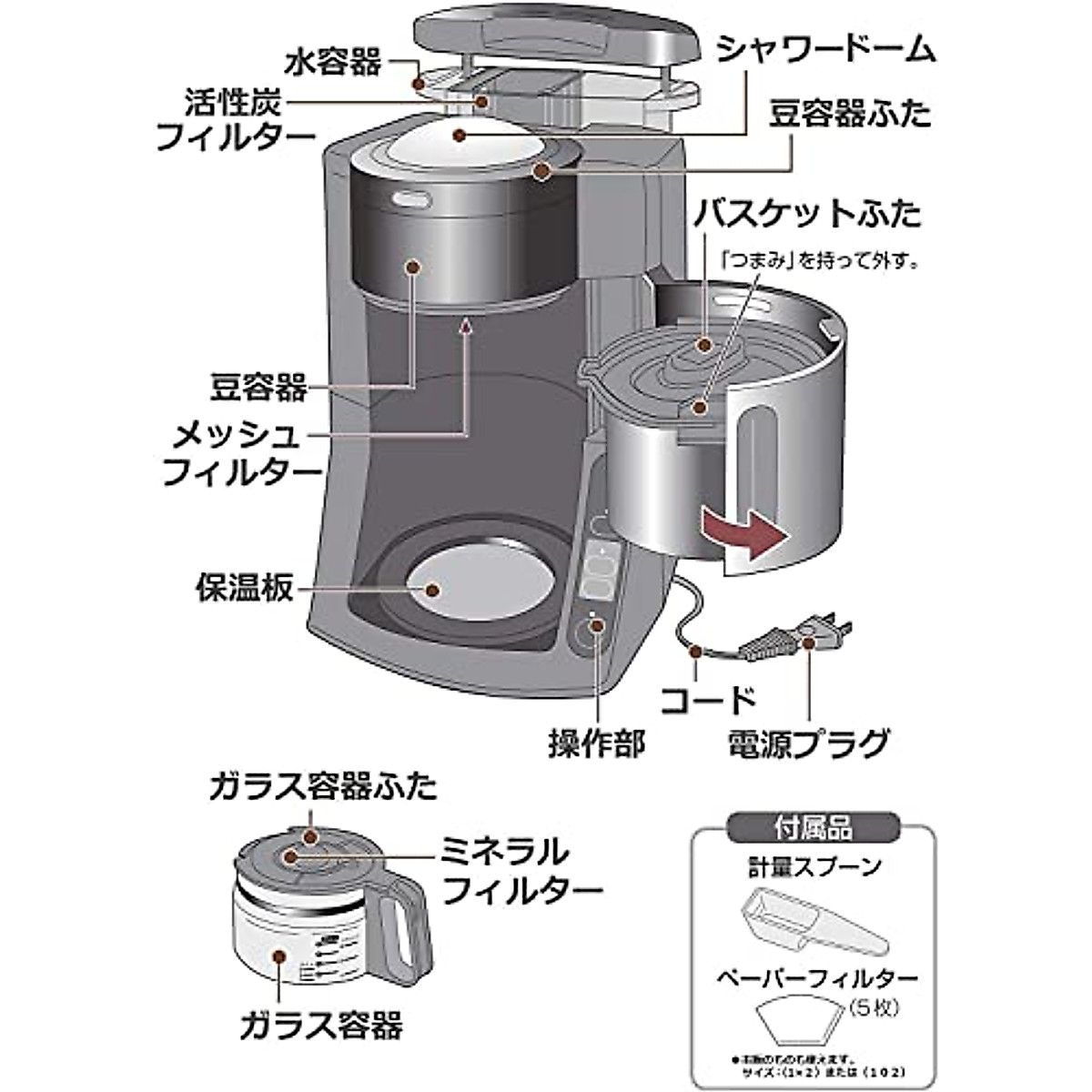 Panasonic Boiling Purified Water Coffee Maker (BLACK) NC-A57-K【Japan Domestic Genuine Products】【Ships from Japan】