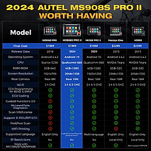 Autel MaxiSys MS908S PRO II Scanner w/ $60 MV108S, J2534 ECU Programming Coding as Elite II PRO/ MS909/ MSUltra, AutoScan 2.0, Upgraded of MK908P/ MS Elite/ MS908S Pro, 36+ Services, Active Tests, FCA