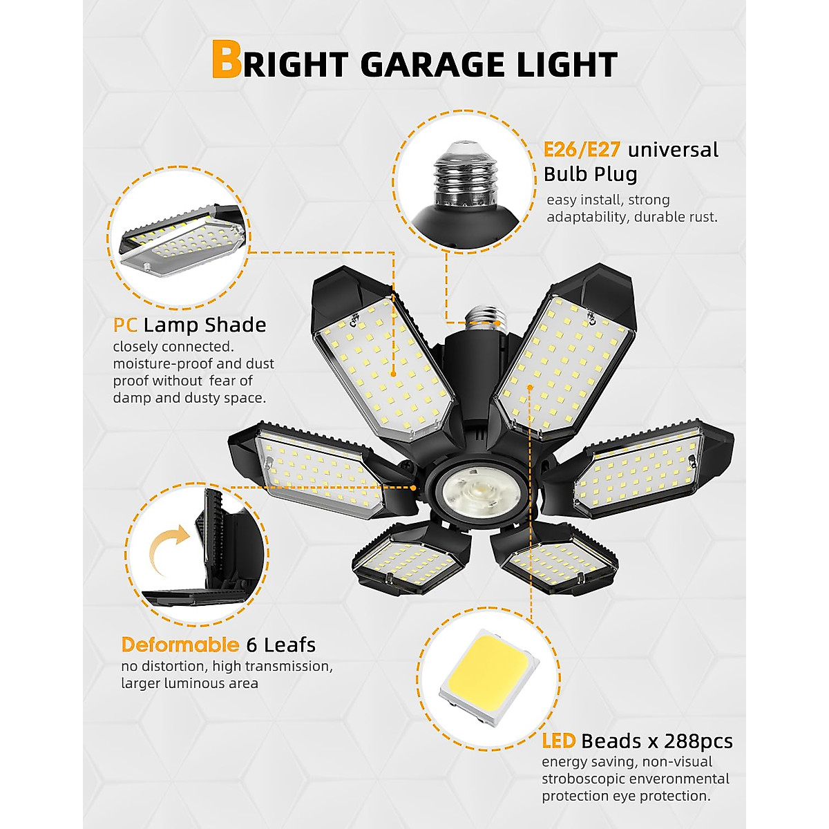 Adiding LED Garage Light 2 Pack Super Bright LED Workshop Ceiling Basement Lighting Fixture Srew in E26 E27 Bulb Socket with Adjustable Spotlight and 6 Deformable Panels for Warehouse Attic Cellar