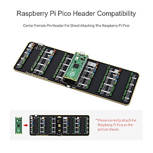 Coolwell Quad GPIO Expander for Raspberry Pi Pico Board with Four Sets of Male Headers for Directly Connecting Expansion Modules,USB Power Input Connector