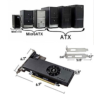 SAPLOS Radeon RX 550 Low Profile Graphics Card, 4GB GDDR5 128-bit, HDMI VGA DVI-D, Video Card for PC Gaming, Computer GPU, DirectX 12, Low Power