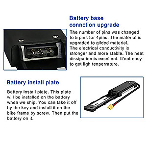 IASOBLI 48V Ebike Battery, 20Ah Electric Bicycle Lithium Samsung32E Cell Battery for Bafang AW Ebikeling Ancheer Voilamart and Other Motors from 0 to 1500W, with Base and Charger and Waterproof Cover