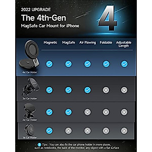 Car Phone Holder Mount for Tesla Model 3/X/Y/S, Adjustable Magnetic Car Phone Mount 360° Free Rotation Foldaway Car Mount Phone Holder for MagSafe Compatible with iPhone 12/13/14 and Other Phone-BLACK