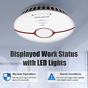 Smoke Detector, Fire Alarms with Battery Operated, Photoelectric Sensor Smoke Alarms with Light Sound Warning, Test Button, Fire Safety for Home Hotel