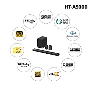 Sony HT-A5000 5.1.2ch Dolby Atmos Sound Bar Surround Sound Home Theater with DTS:X and 360 Spatial Sound Mapping, works with Alexa and Google Assistant