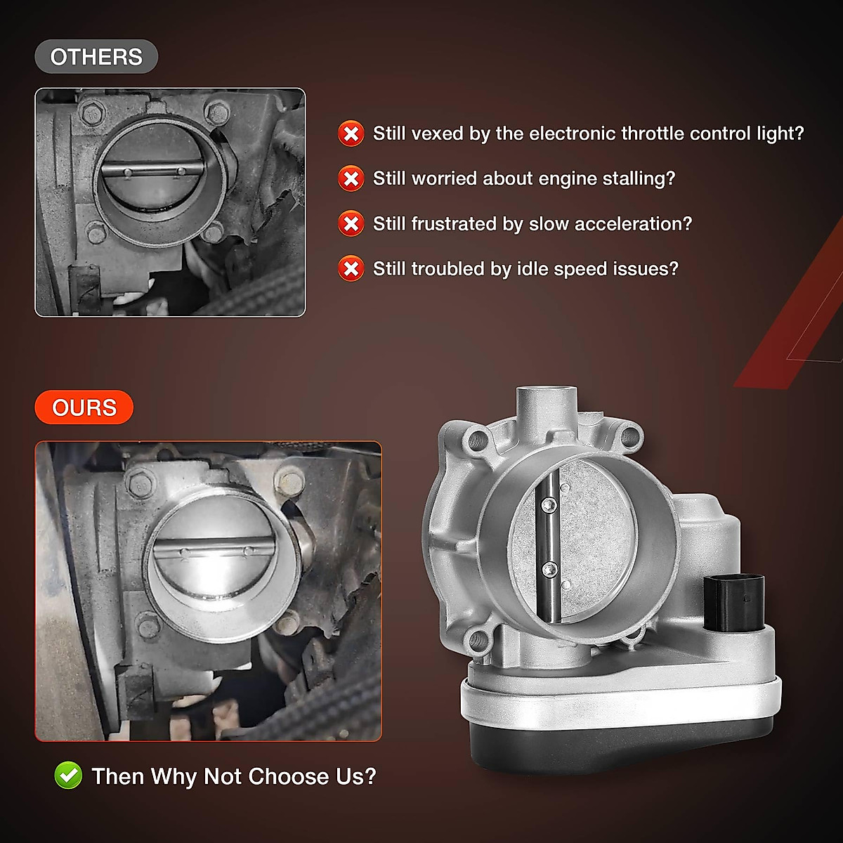 Throttle Body Assembly with IAC TPS | for 2006-2011 Chrysler 300 Sebring Town Country Dodge Avenger Grand Caravan Journey 2.7L 3.5L 4.0L | Replace# 4861691AA, 4861694AA, 04861691AA, 04861694AA