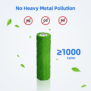 XTAR BC8 Battery Charger with 8 Pack Rechargeable 1.5v Lithium Rechargeable Batteries Charger(BC8 Charger+8*1.5V AA Batteries)