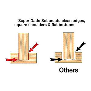 Freud SD508 Super Dado 8-Inch Stack Dado, One Size, Multi