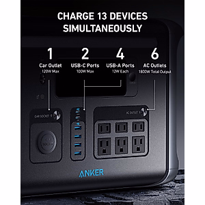 Anker SOLIX F1200 Portable Power Station, PowerHouse 757, 1800W Solar Generator, 1229Wh Battery Generators for Home Use, LiFePO4 Power Station for Outdoor Camping, and RVs (Solar Panel Optional)