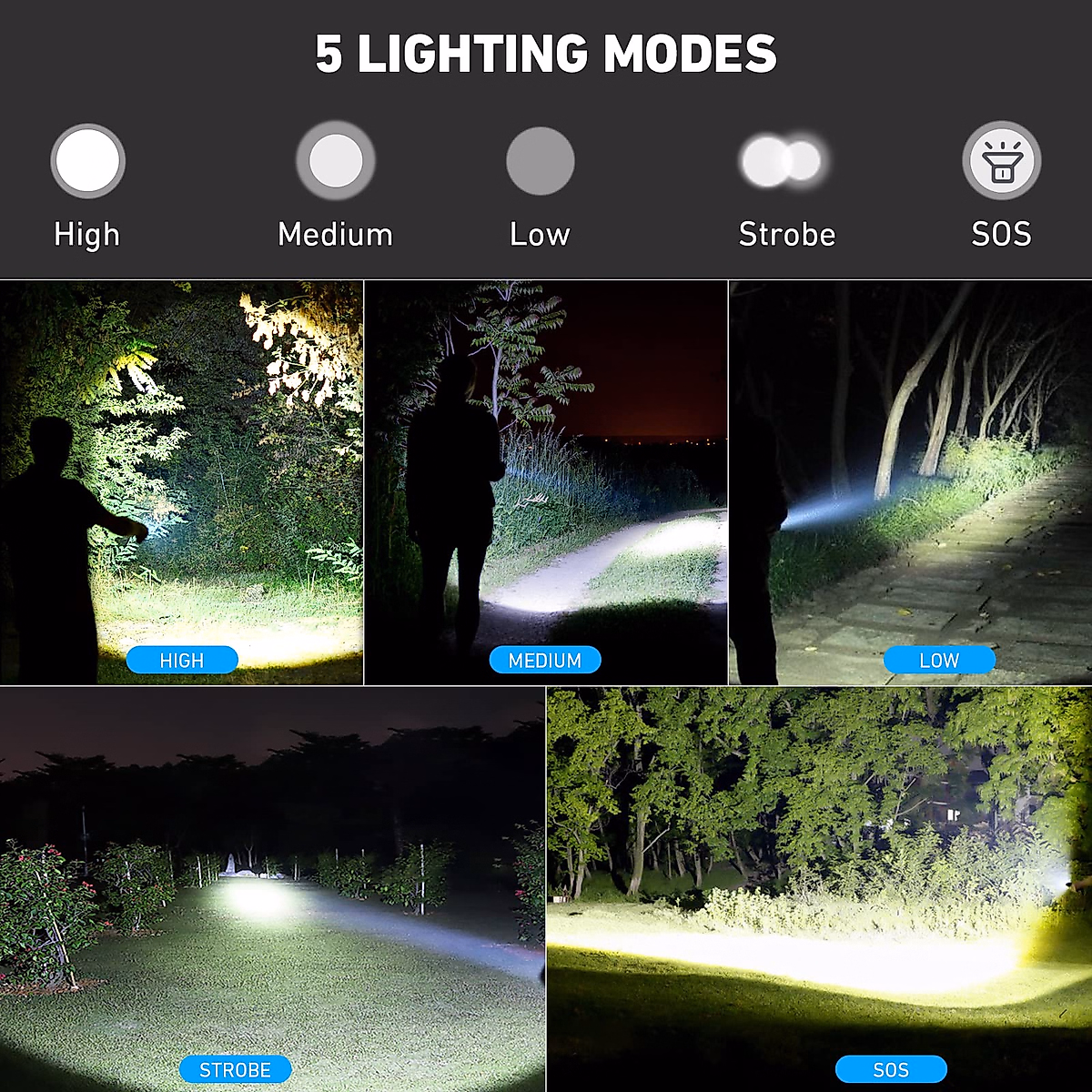 FUROLD Rechargeable LED Flashlights High Lumens 2 Pack 990,000 Super Bright Powerful Flash Light,5 Modes, IPX6 Waterproof,Handheld Tactical Flashlights for Emergency Camping Hiking