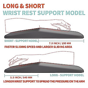 KUOSGM Large Ergonomic Mouse Pad Wrist Support, Carpal Tunnel Pain Relief Mousepad Wrist Rest, Wrist Pad for Mouse with Gel Memory Foam for Computer & Wireless Mouse(Grey, 13x8 inch)