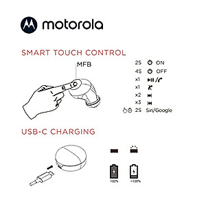 Motorola Moto Buds 150 - True Wireless Bluetooth Earbuds with Smart Touch-Control & Compact, Micro Charging Case - Ergonomic Design, IPX5 Water Resistant, Lightweight Comfort-Fit, Clear Sound - Black