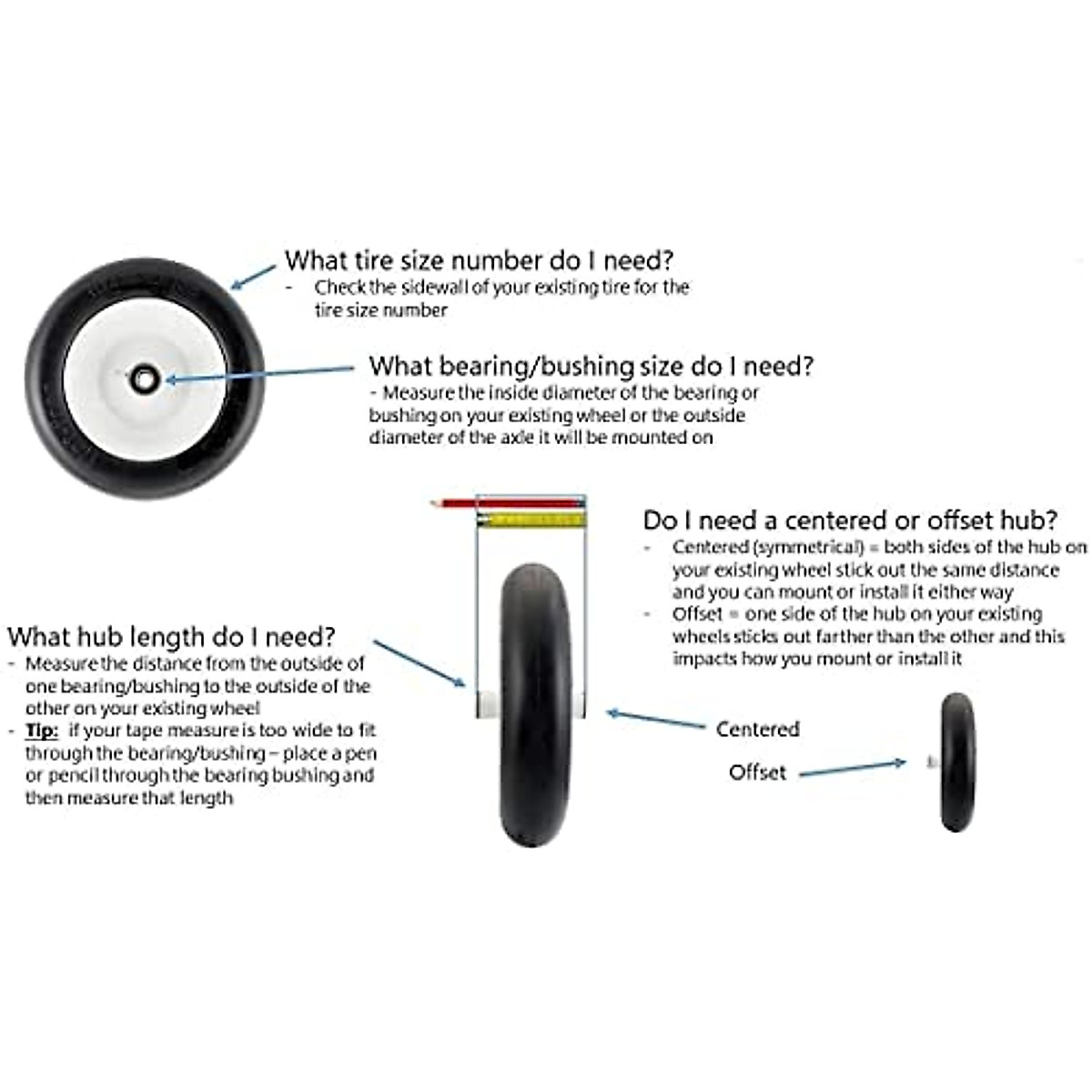 2 New 4.10/3.50-4" Solid Flat-Free Sawtooth Wheel w/Grease Fitting for Hand truck Dolly All Purpose Utility Cart, Offset Hub 2.25"-4.00", 5/8" Bearing installed w/Extra 3/4" Bearing