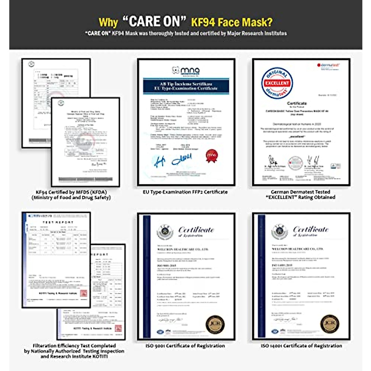 CARE ON [20 Pack] [White] KF94 Certified | 4-Layers Face Safety Mask for Adult