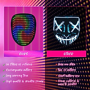 AINSKO Led Mask with Gesture Sensing,Halloween Costumes for Kids Men Women Costume Cosplay Party (Kids)
