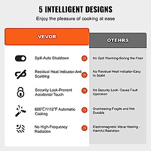 VEVOR Built in Electric Stove Top, 12 inch 2 Burners, Glass Radiant Cooktop with Sensor Touch Control, Timer & Child Lock Included, 9 Power Levels for Simmer Steam Slow Cook Fry,110V with US Plug