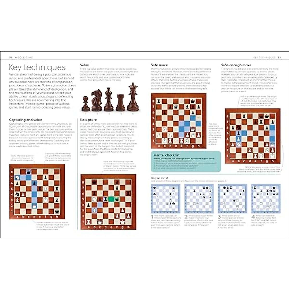 Chess for Kids