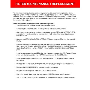 Topdeck ESSENTIALS C545 True HEPA Replacement Filter S, Compatible with Winix C545 Air Purifier, Replaces Winix S Filter 1712-0096-00. H13 Grade True HEPA Filter + 6 Activated Carbon Filters (1 + 6)