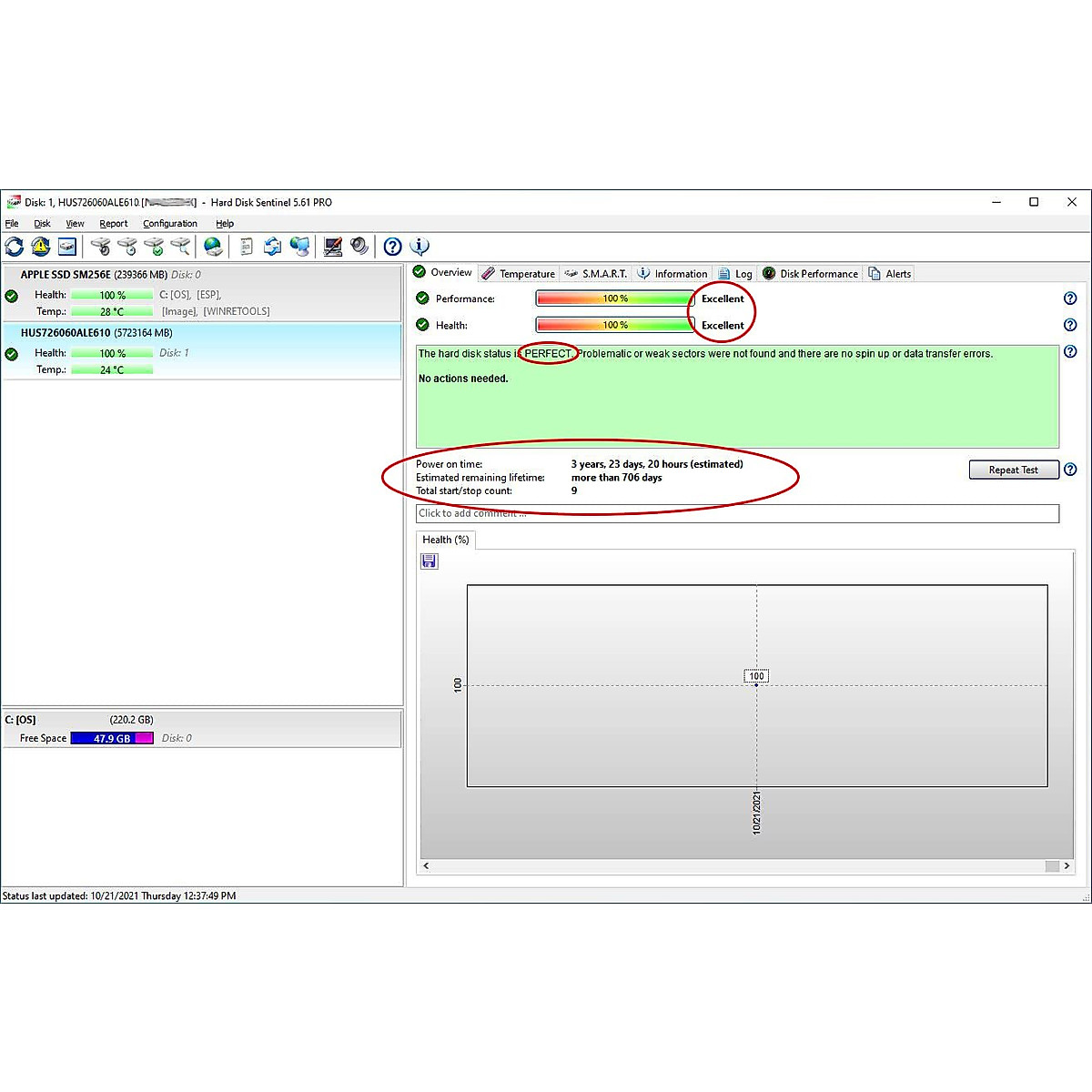HGST Ultrastar 7K6000 HUS726060ALE610 (0F23041) 6TB 7200RPM 128MB Cache SATA 6Gb/s 3.5-inch Internal Hard Drive (for NAS, Desktop PC, Surveillance Storage) (Renewed)