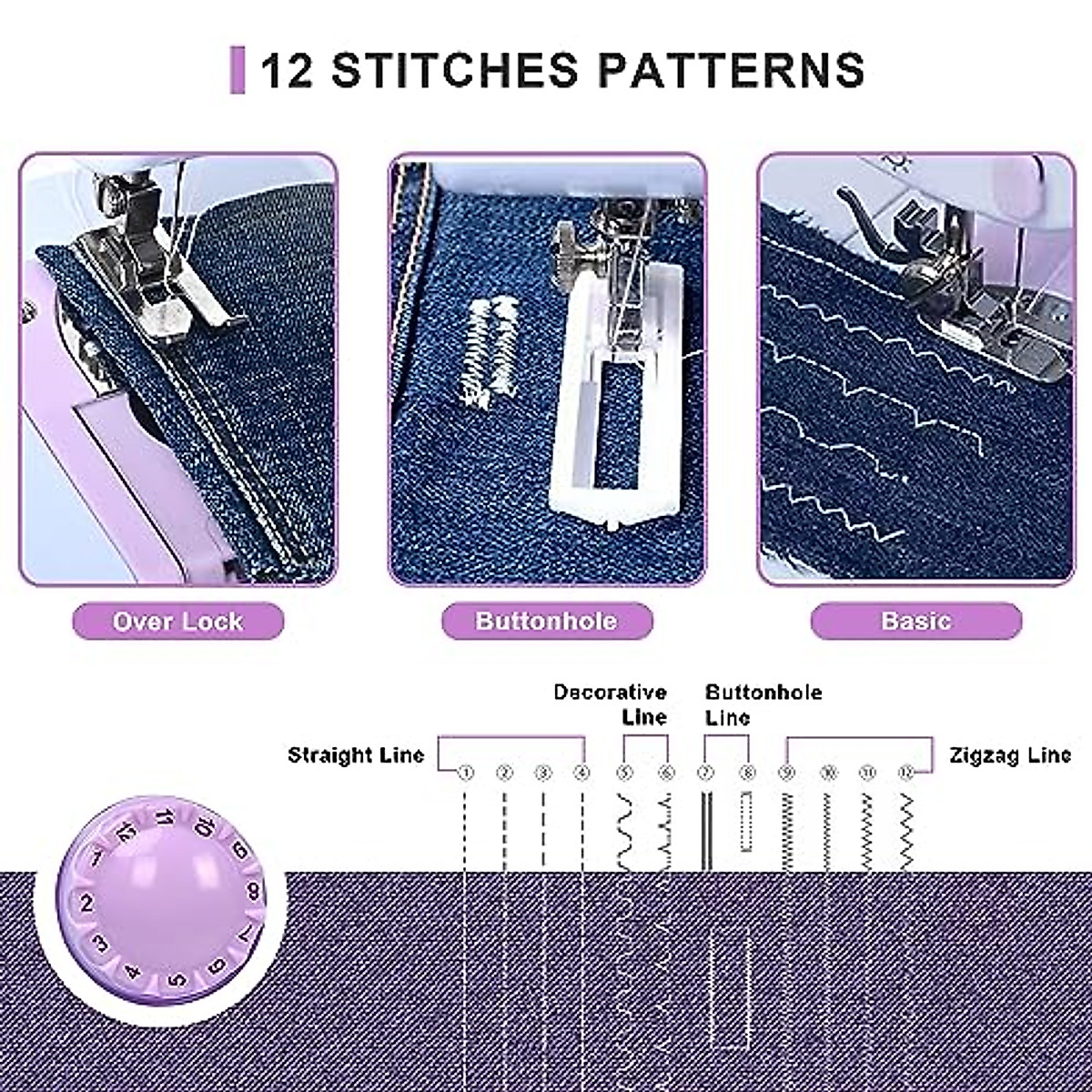 Mini Sewing Machine for Beginners (Includes Cover with Storage Pockets, Extension Table And Sewing supplies set) by Astrophos AP-051-A1