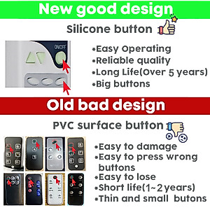 Replacement Remote Control for Valuxhome Luxey42 Luxey50 Luxey50WH Luxey60 Luxey72 Luxey90 Fireplace Heater