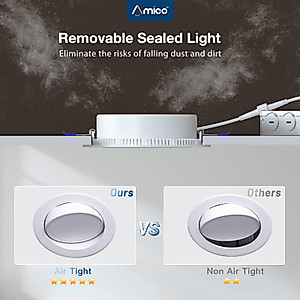 Amico 12 Pack 6 Inch 5CCT Gimbal LED Recessed Lighting, Directional Adjustable Ceiling Downlight, Angled Dimmable Canless Light with Jbox, 2700K-5000K Selectable, 15W=100W 1100LM, ETL&FCC