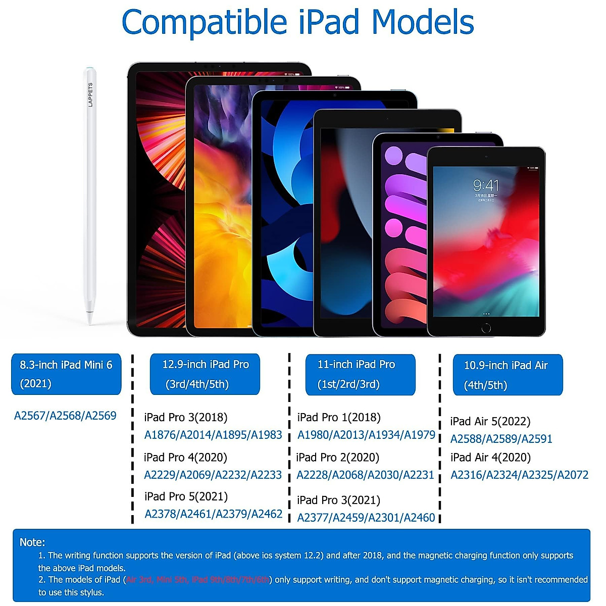 Magnetic Wireless Charging Stylus Pen Compatible with 2018-2023 Apple iPad Pro (11/12.9 Inch), iPad Air 4th/5th Gen,iPad Mini 6th Gen, iPad Pencil 2nd Generation with Palm Rejection (White 1)