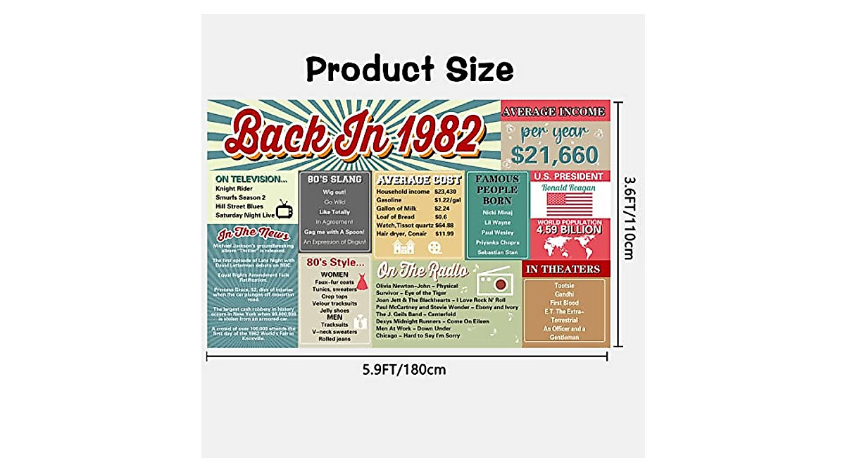 Vintage 1982 41st Birthday Backdrop - Retro Party Decorations
