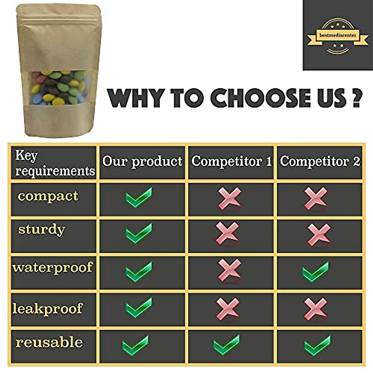 spear Kraft Paper Stand Up Food Storage - Bags with Window Zip Lock Pouch Bags,Resealable Seal Zipper Matt Small Treat Cookie Baked Goods Tea Bakery Rice for Packaging Brown 2 Different Sizes 100 pcs: 6 x 4 in(40pcs) and 4x3 in(60pcs) and 1 Bamboo Wood Sp