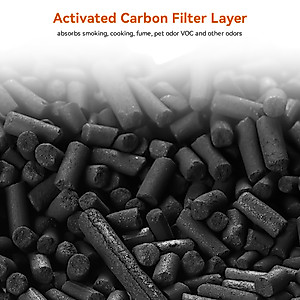 AIRROMI A2002 HEPA Air Purifier Replacement Filter, 3-In-1 Original Filter, Remove 99.97% of 0.3 Micron Particle 1 Pack White Activated Carbon