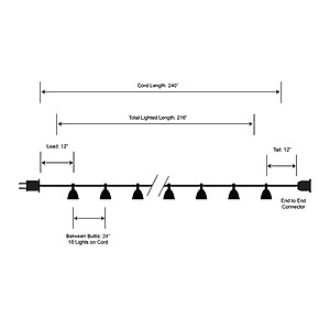 LumaBase Electric Café String Lights with 10 Bronze Metal Shades