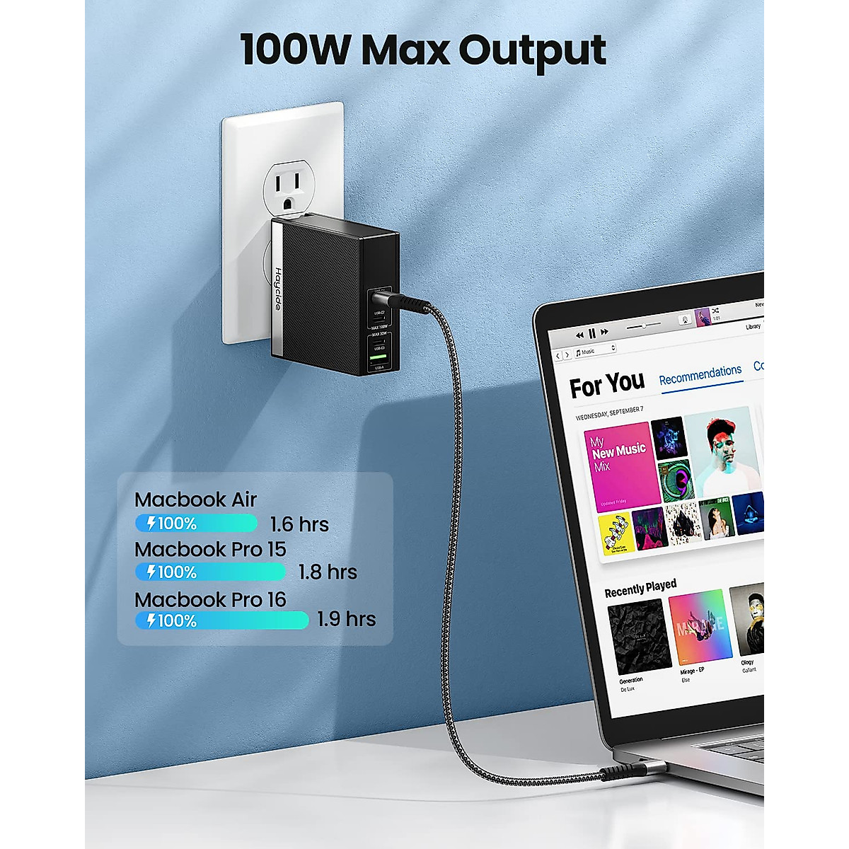 100W USB C Charger, Haycide 4 Port GaN Fast Wall Charger Adapter, Type C PD Charging Station Compatible with iPhone 13/13 pro max, MacBook Pro/Air, iPad, Laptop, Dell XPS, Samsung, and More