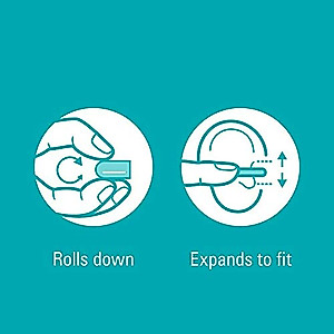 3M Disposable Earplugs, Hearing Protection for Events & Concerts, Mutli-Color, 32 NRR, 4-Pairs