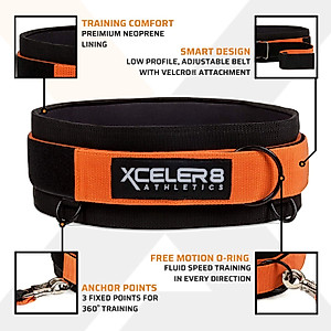 X-PLOSIVE Speed Training Kit/Overload Running Resistance & Release/Harness & Resistance Band, Speed and Agility Equipment for Sprint and Football, Basketball, Soccer/Youth and Adult Ready