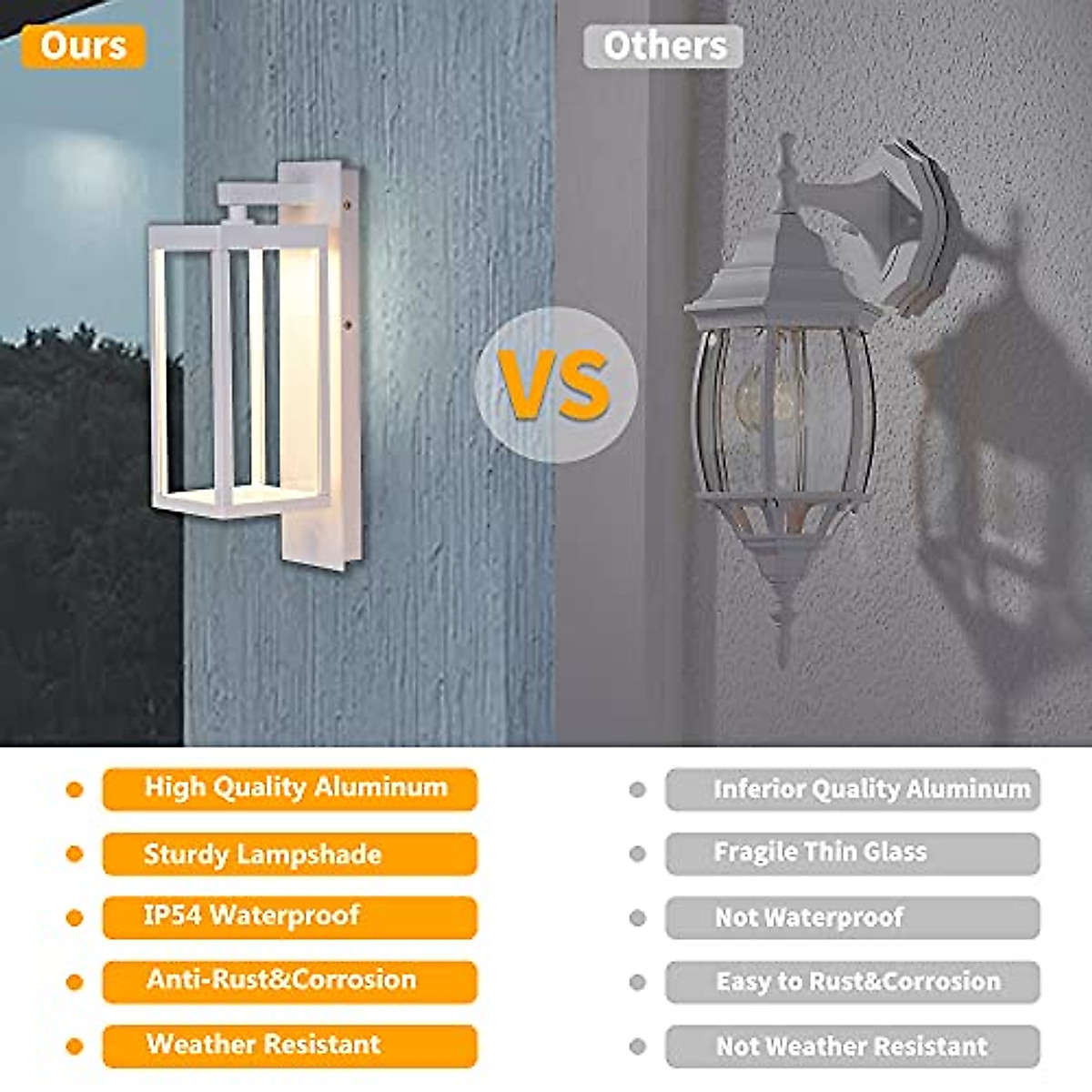 illumishin Outdoor Wall Light Fixtures Exterior Waterproof Wall Lanterns Porch Sconces Wall Mounted Lighting with Glass Shades, Modern Matte White Wall Lamps for Patio Front Door Entryway Garden