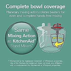 Hamilton Beach Electric Stand Mixer, 4 Quarts, Dough Hook, Flat Beater Attachments, Splash Guard 7 Speeds with Whisk, Black with Top Handle