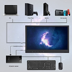 TOGARDFLY 15.6 inch CCTV Monitor, Portable Hdmi Monitor, 1080P Small Hdmi Monitor Screen with Speaker/AV/USB/VGA Port, Second External Display for Laptop,CCTV Monitor for Raspberry PI/Gaming/MacBook