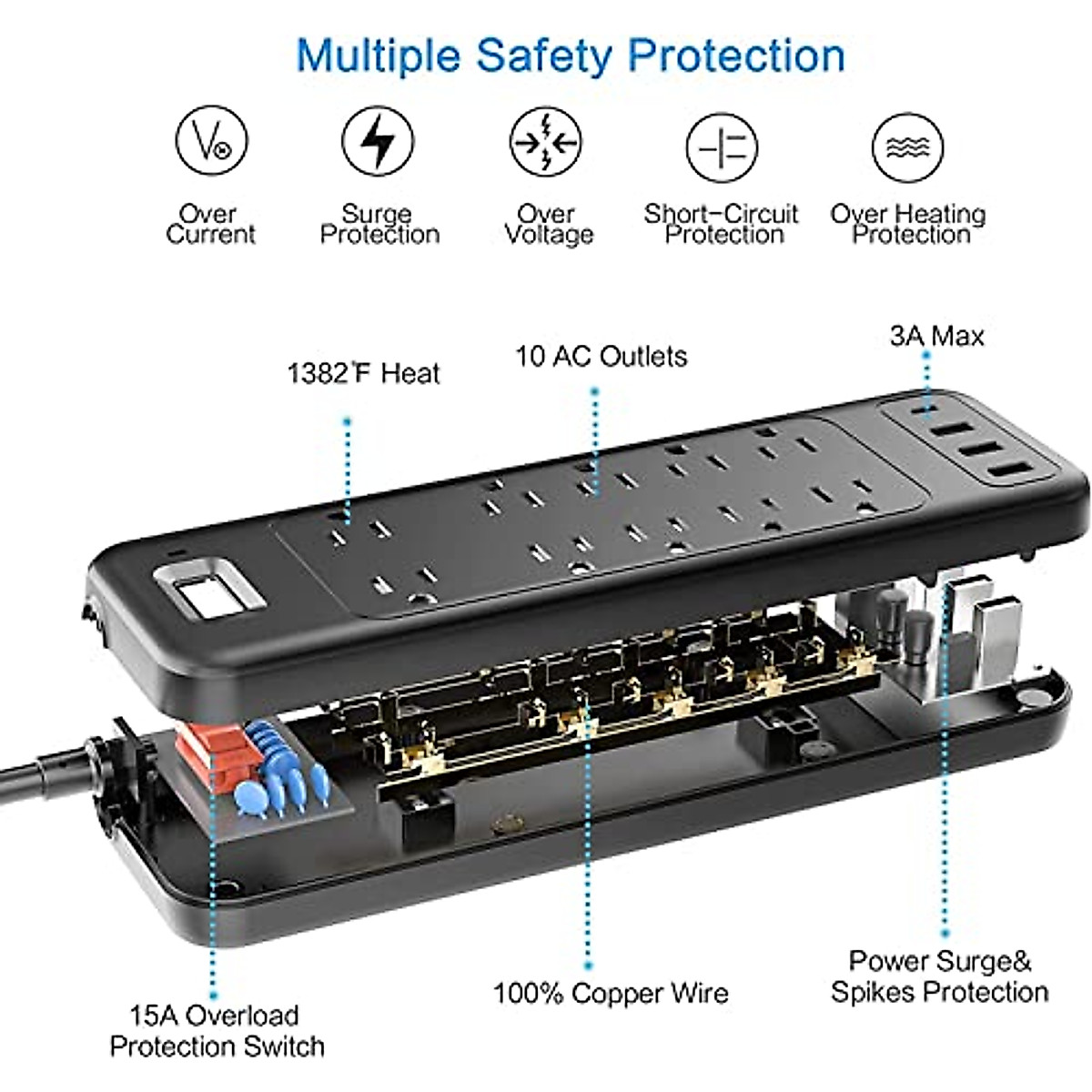 Power Strip, HITRENDS Surge Protector with 10 Outlets and 3 USB Ports (5V/2.4A) & 1 USB-C Port (5V/3A), 1875W/15A, 3600 Joules, Flat Plug, Spaced Outlets with 6ft Extension Cord for Home Office